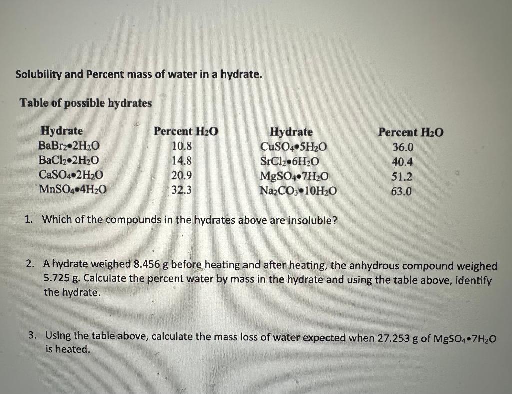 Solved Solubility and Percent mass of water in a hydrate. | Chegg.com