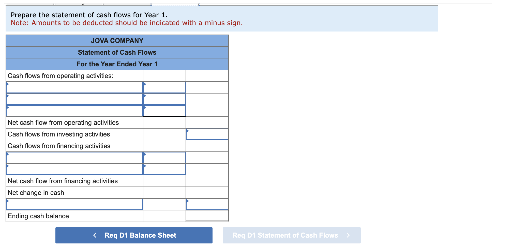 Prepare The Statement Of Cash Flows For Year 1 Note Chegg