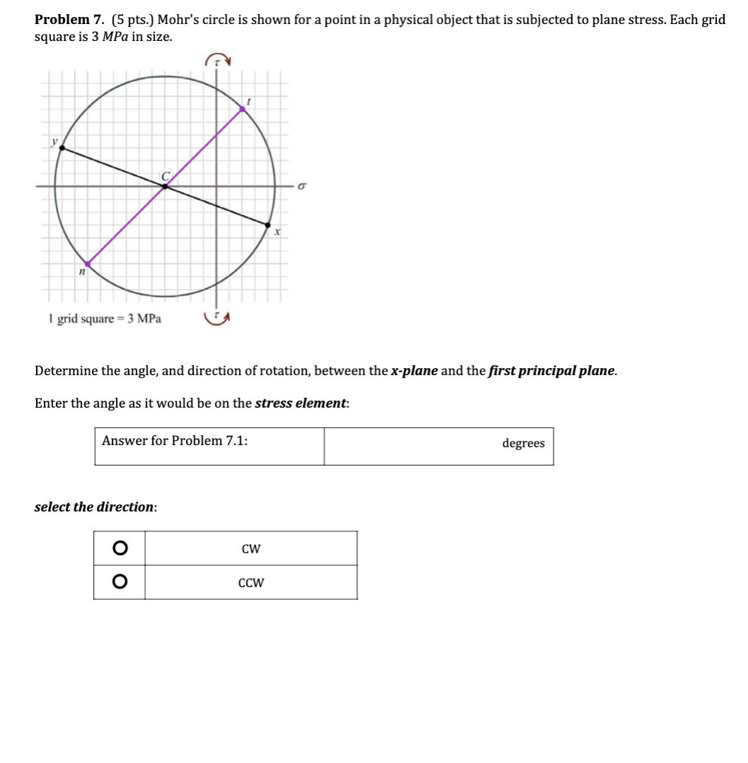 Solved Problem 7. (5 pts.) Mohr's circle is shown for a | Chegg.com Solved Problem 7. (5 pts.) Mohr's circle is shown for a | Chegg.com