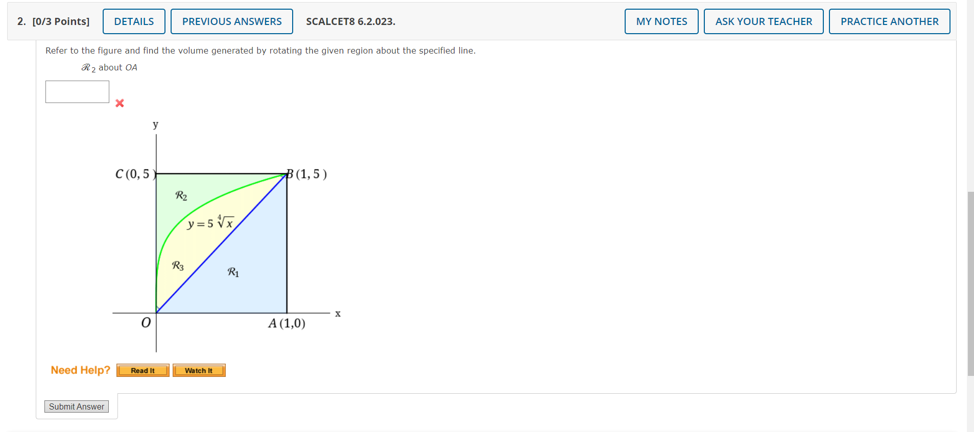 Solved 2. [0/3 Points] DETAILS PREVIOUS ANSWERS SCALCET8 | Chegg.com