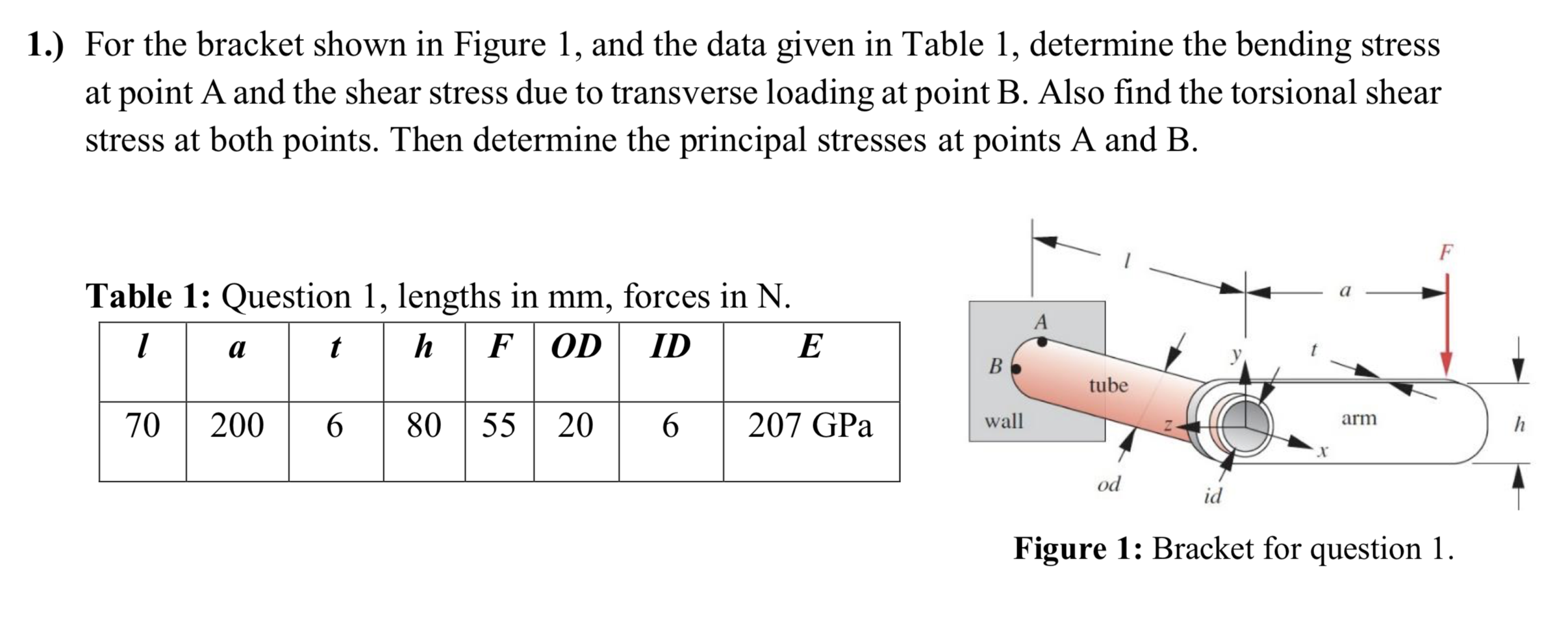 Solved 1.) For the bracket shown in Figure 1, and the data | Chegg.com