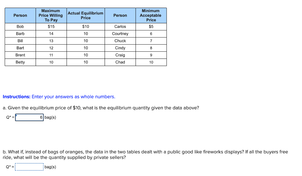 Solved Look at the tables below, which show, respectively, | Chegg.com