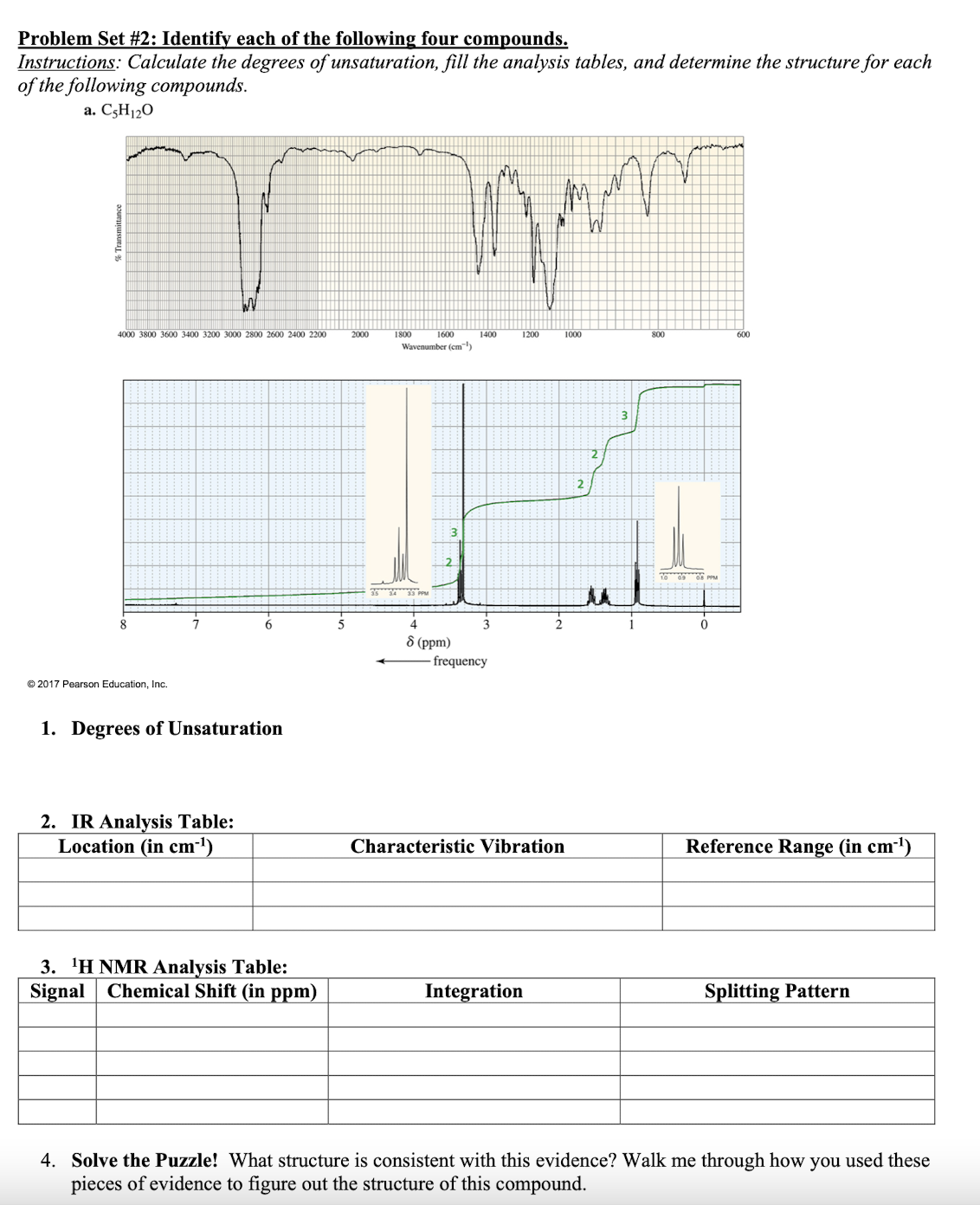 Solved Problem Set \#2: Identify each of the following four | Chegg.com