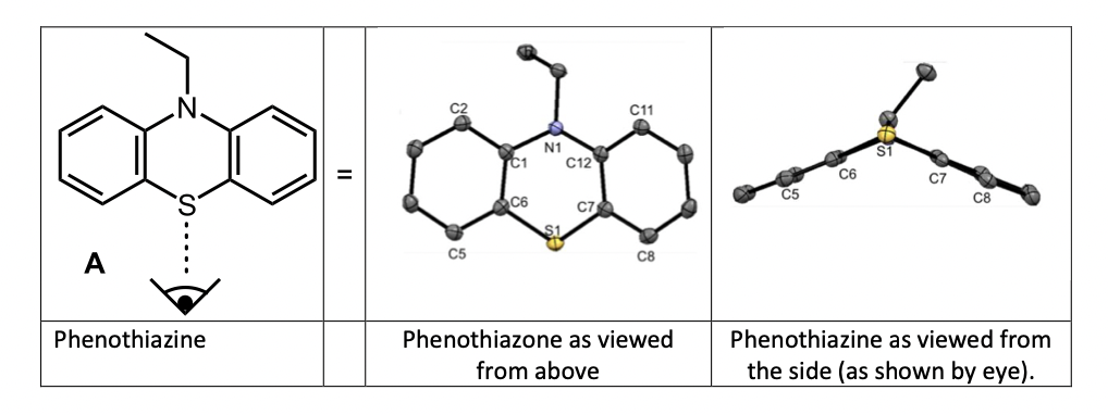 Solved Phenothiazines, such as A shown below, are commonly | Chegg.com