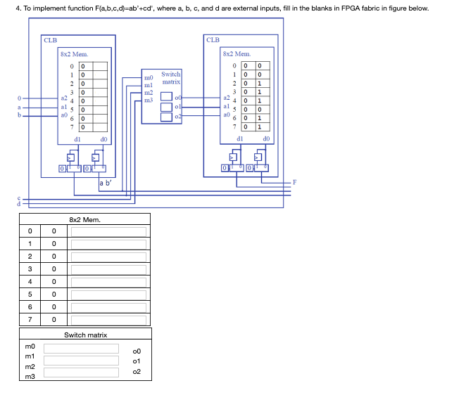 Solved 4 To Implement Function Fabcdabcd Where A 3686