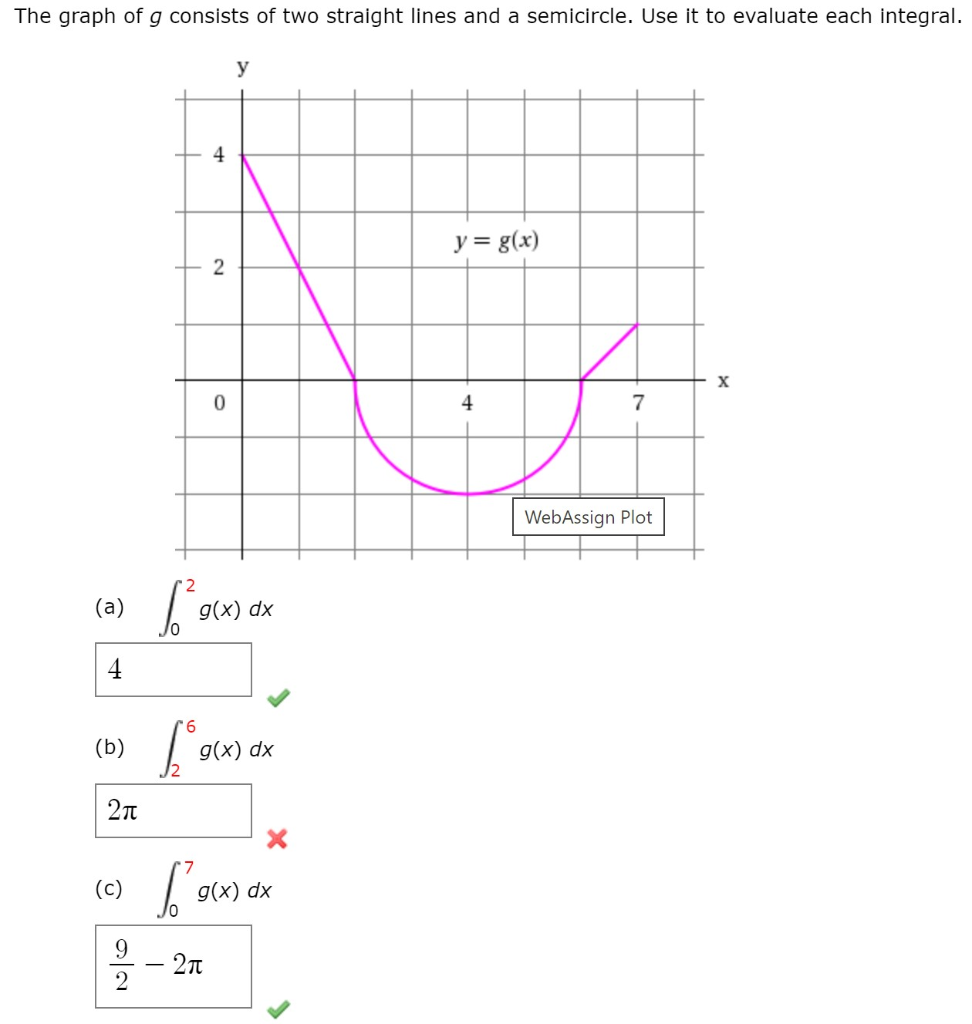 Solved: The Graph Of G Consists Of Two Straight Lines And ... | Chegg.com