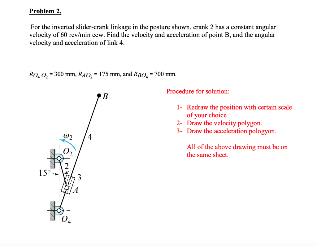 Solved Problem 2. For the inverted slider-crank linkage in | Chegg.com