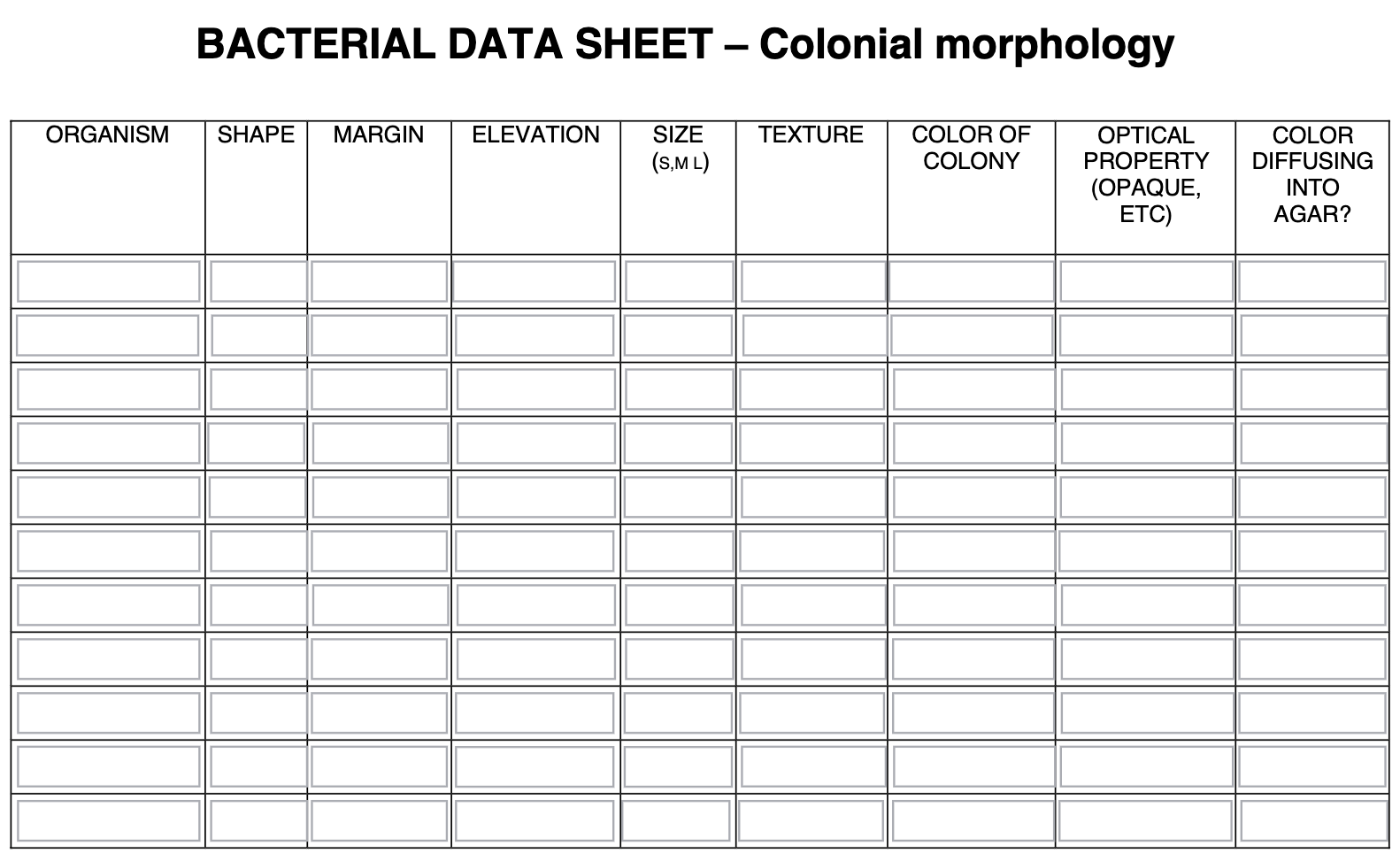 Solved For the following bacteria record information about | Chegg.com