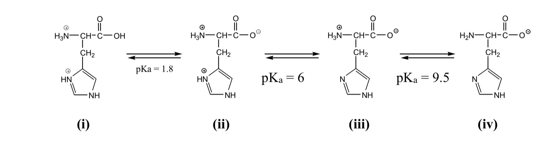 Solved iii) What is the charge on the molecule at pH = 5? | Chegg.com