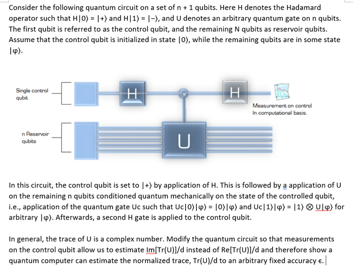 Solved Consider the following quantum circuit on a set of | Chegg.com