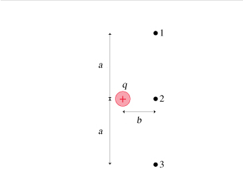 Solved Part A What is the electric field at point 1 in the | Chegg.com