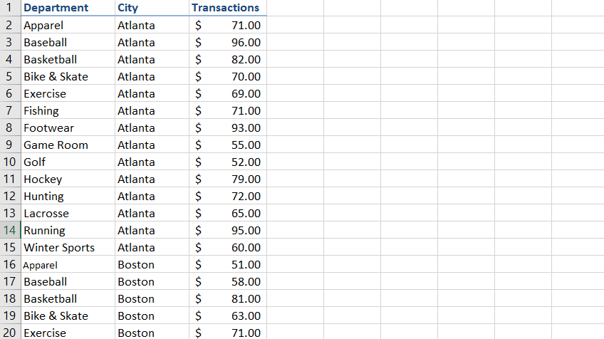 Solved Use Advanced Filter Beginning in cell E2 of the | Chegg.com