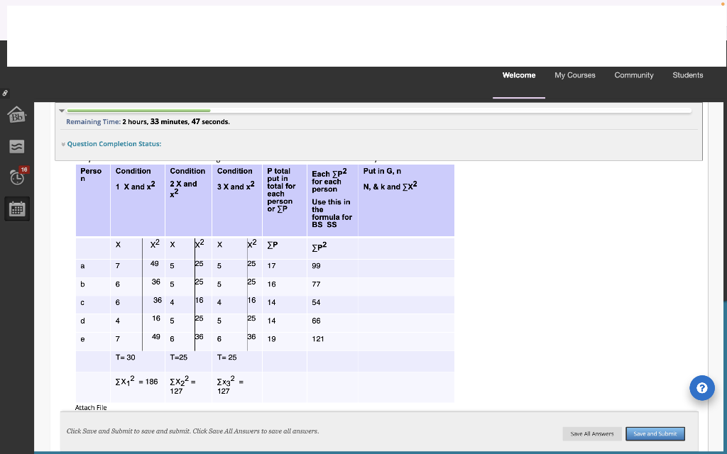 Solved For the following problem complete the table and then | Chegg.com