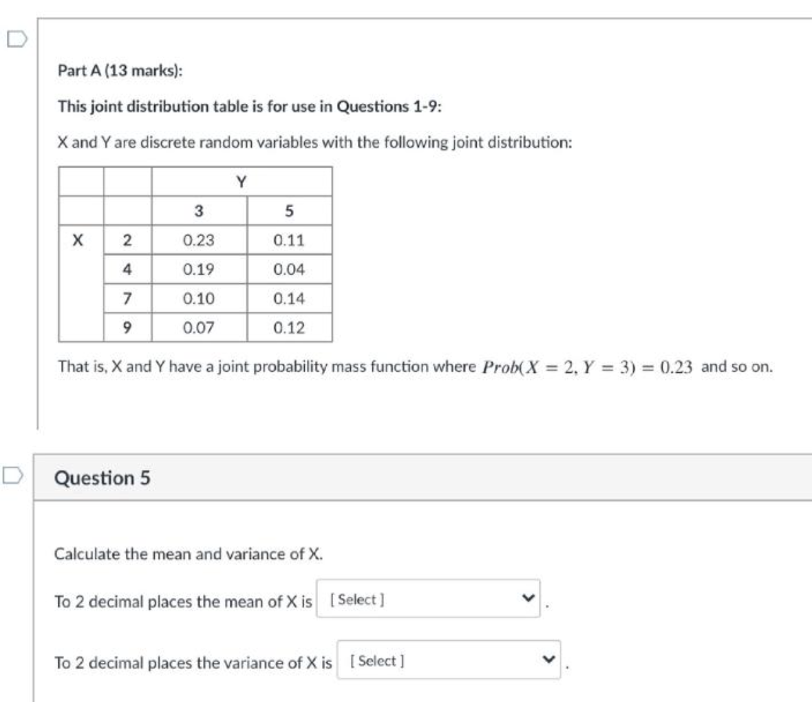 Solved Part A (13 marks): This joint distribution table is | Chegg.com