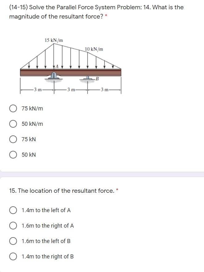 Solved (14-15) Solve the Parallel Force System Problem: 14. | Chegg.com
