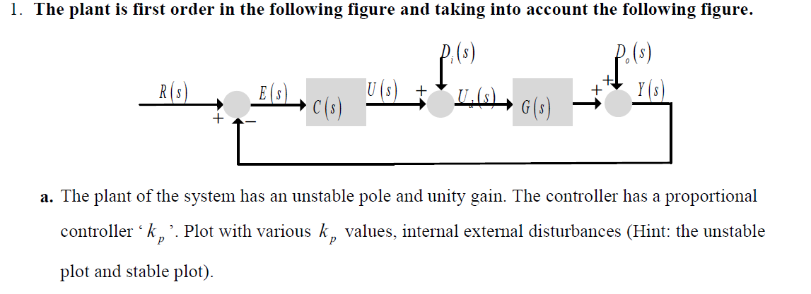 Solved a. The plant of the system has an unstable pole and | Chegg.com
