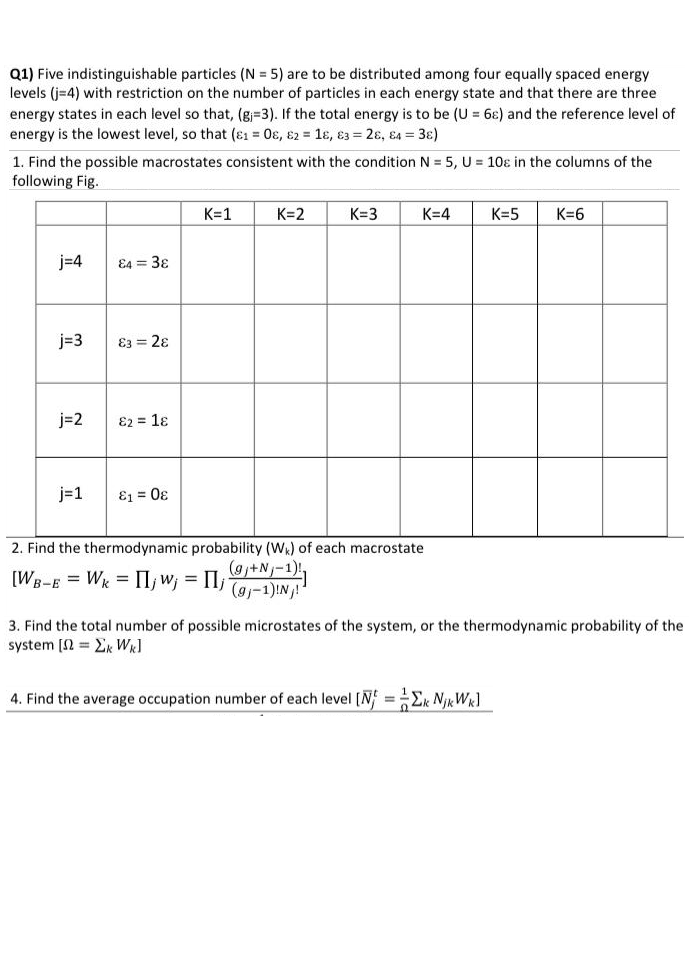Solved Q1) Five indistinguishable particles (N = 5) are to | Chegg.com