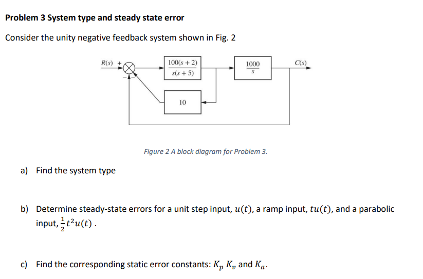 Problem 3 System type and steady state error Consider | Chegg.com