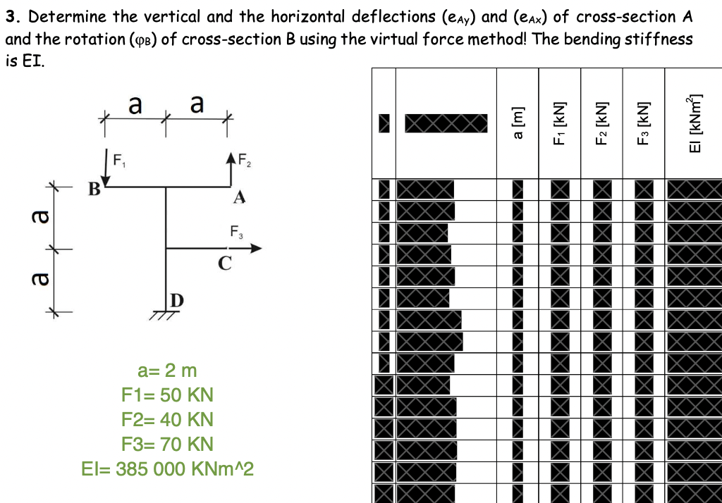 Solved 3. Determine the vertical and the horizontal | Chegg.com