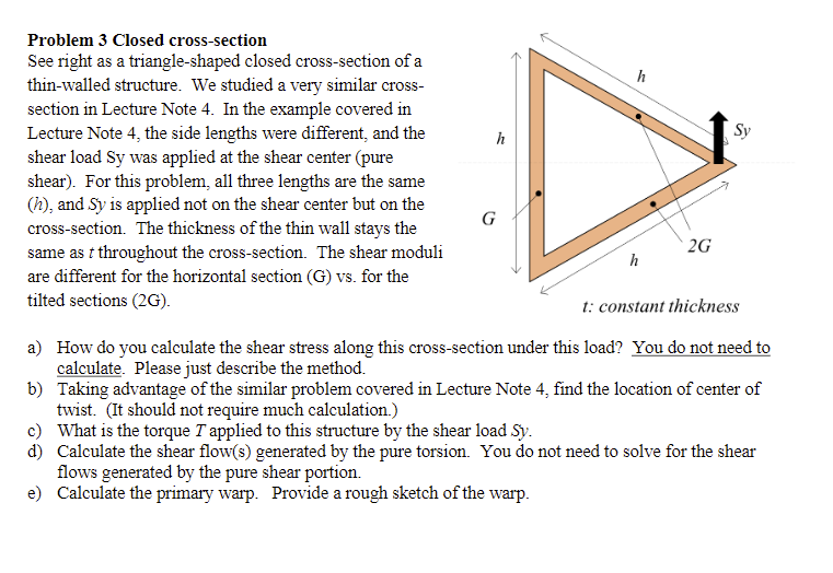 Solved Problem 3 Closed cross-section See right as a | Chegg.com