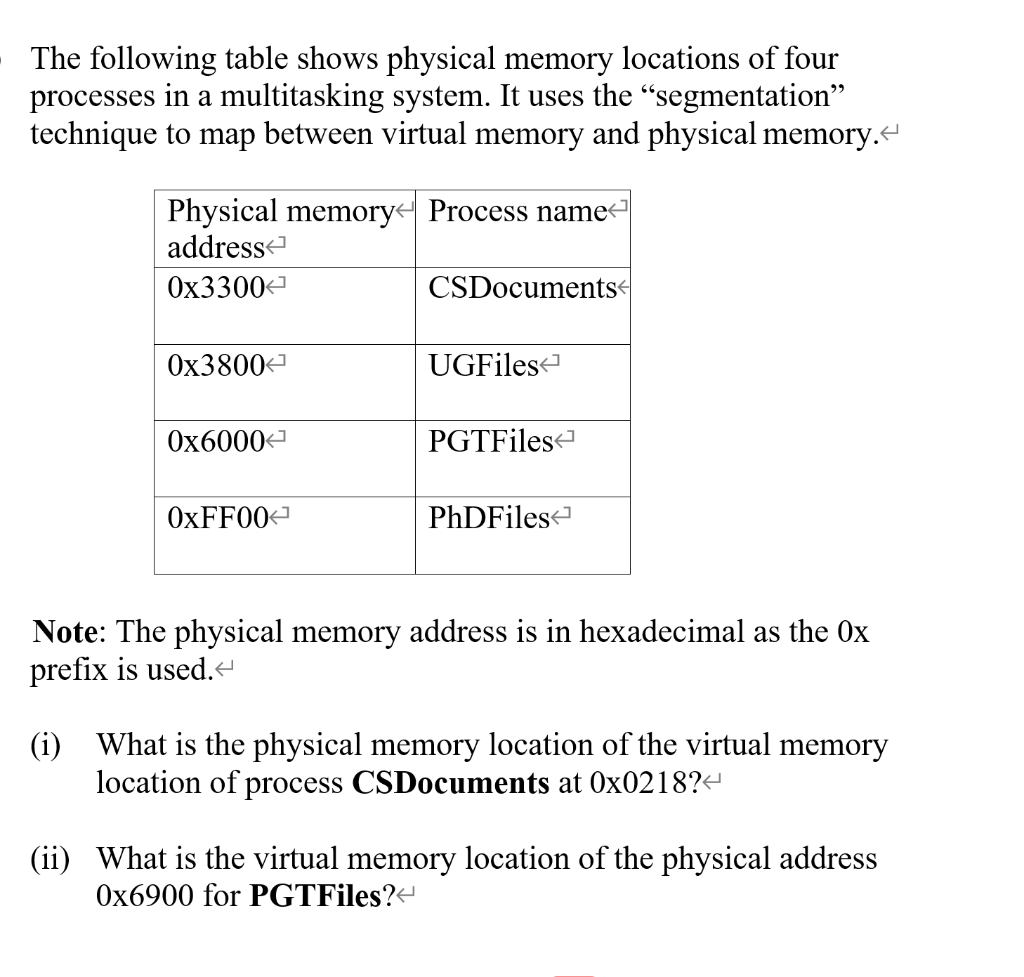 Solved The following table shows physical memory locations | Chegg.com