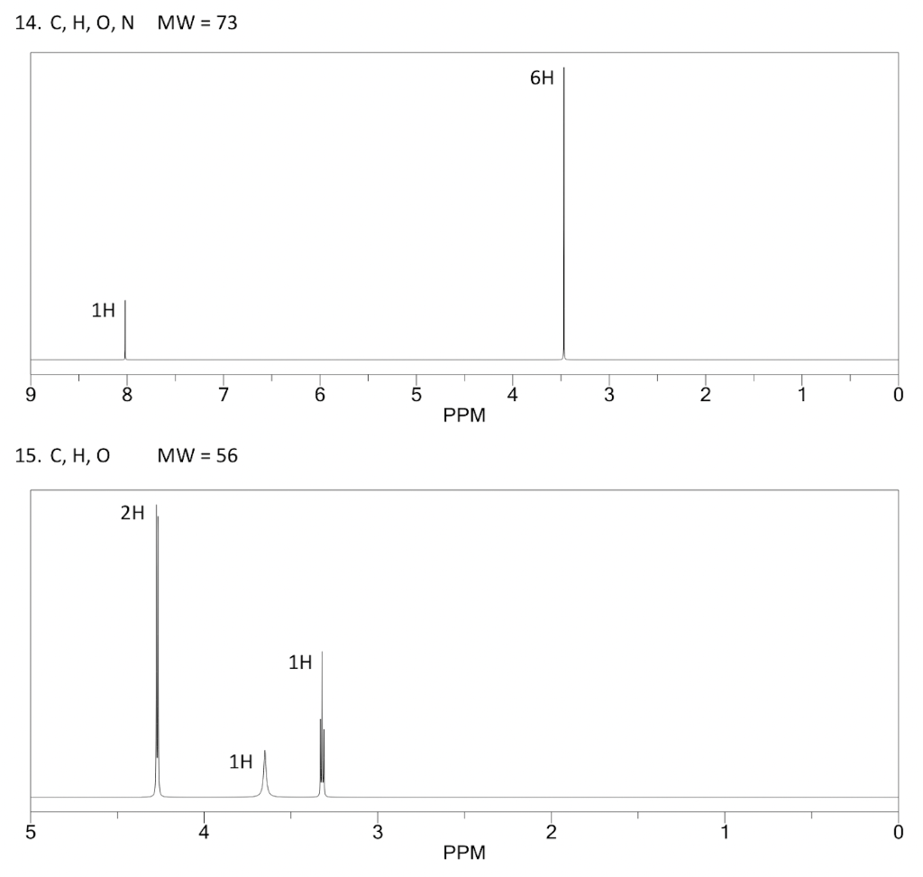 Solved MW=56 | Chegg.com