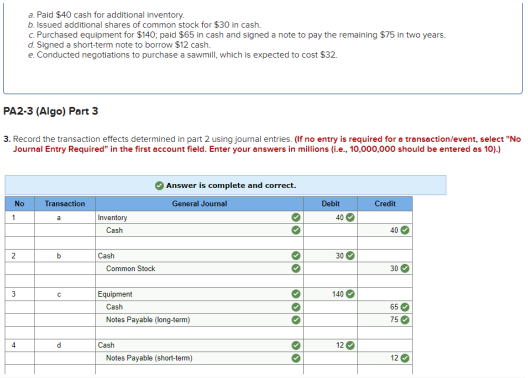 Solved 4. Summarize the journal entry effects from part 3 | Chegg.com