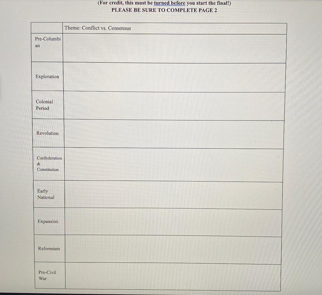CONFLICT V. CONSENSUS There are two important | Chegg.com