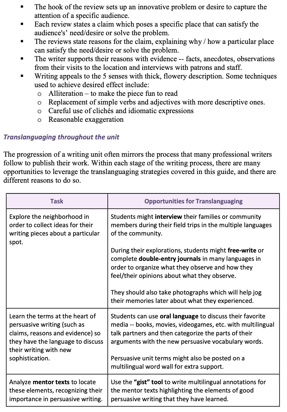 Solved Question: How does the unit demonstrate/guide ways in | Chegg.com