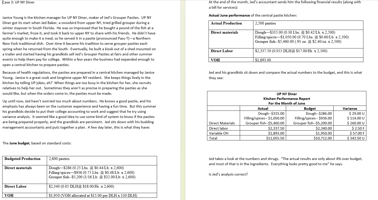 Solved Case 3: UP NY Diner At the end of the month, Jed's | Chegg.com