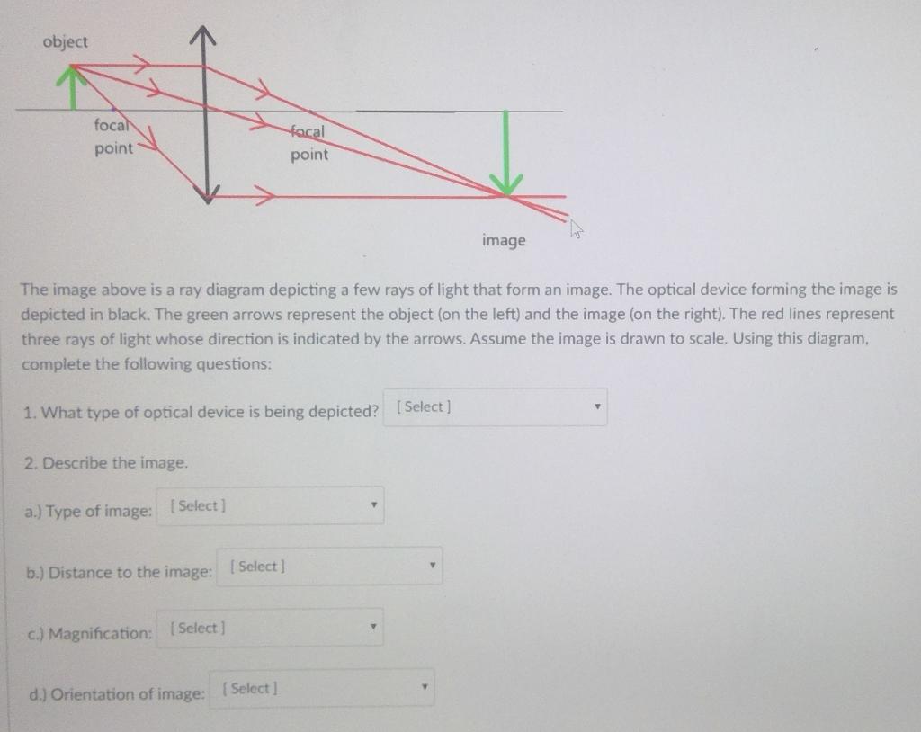 Solved object focal point facal point image The image above | Chegg.com