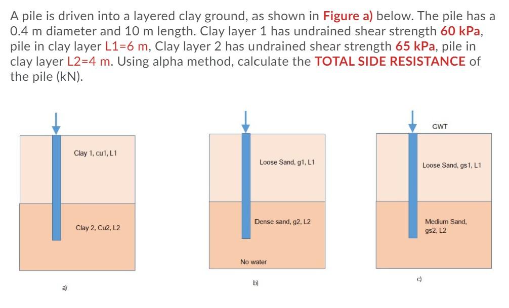 Solved A pile is driven into a layered clay ground, as shown | Chegg.com