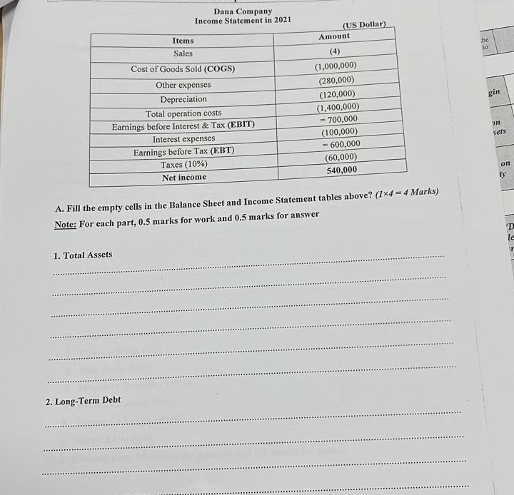 Solved Dana Company has the following financial statements. | Chegg.com