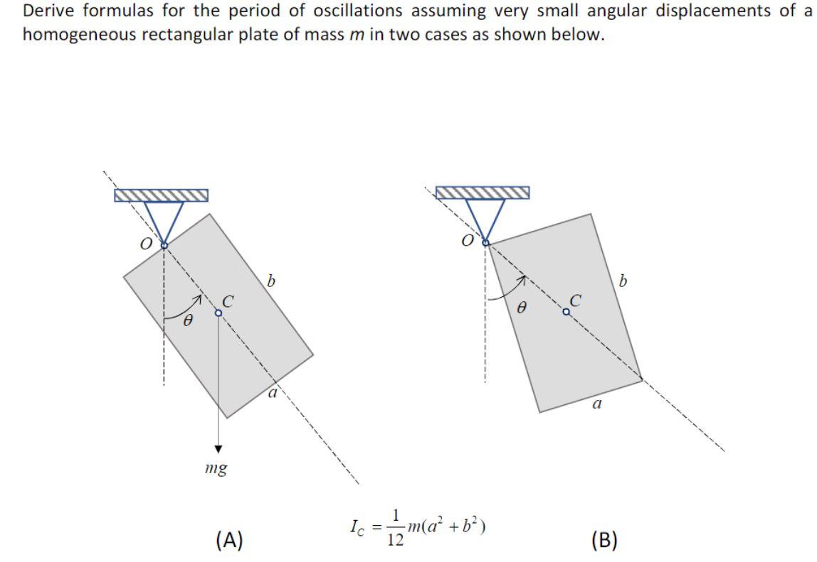 Solved Derive formulas for the period of oscillations | Chegg.com Solved Derive formulas for the period of oscillations | Chegg.com