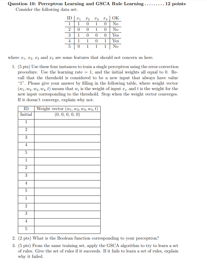 Question 10: Perceptron Learning and GSCA Rule | Chegg.com