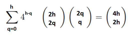Solved Prove the identity by equating suitable coefficients | Chegg.com