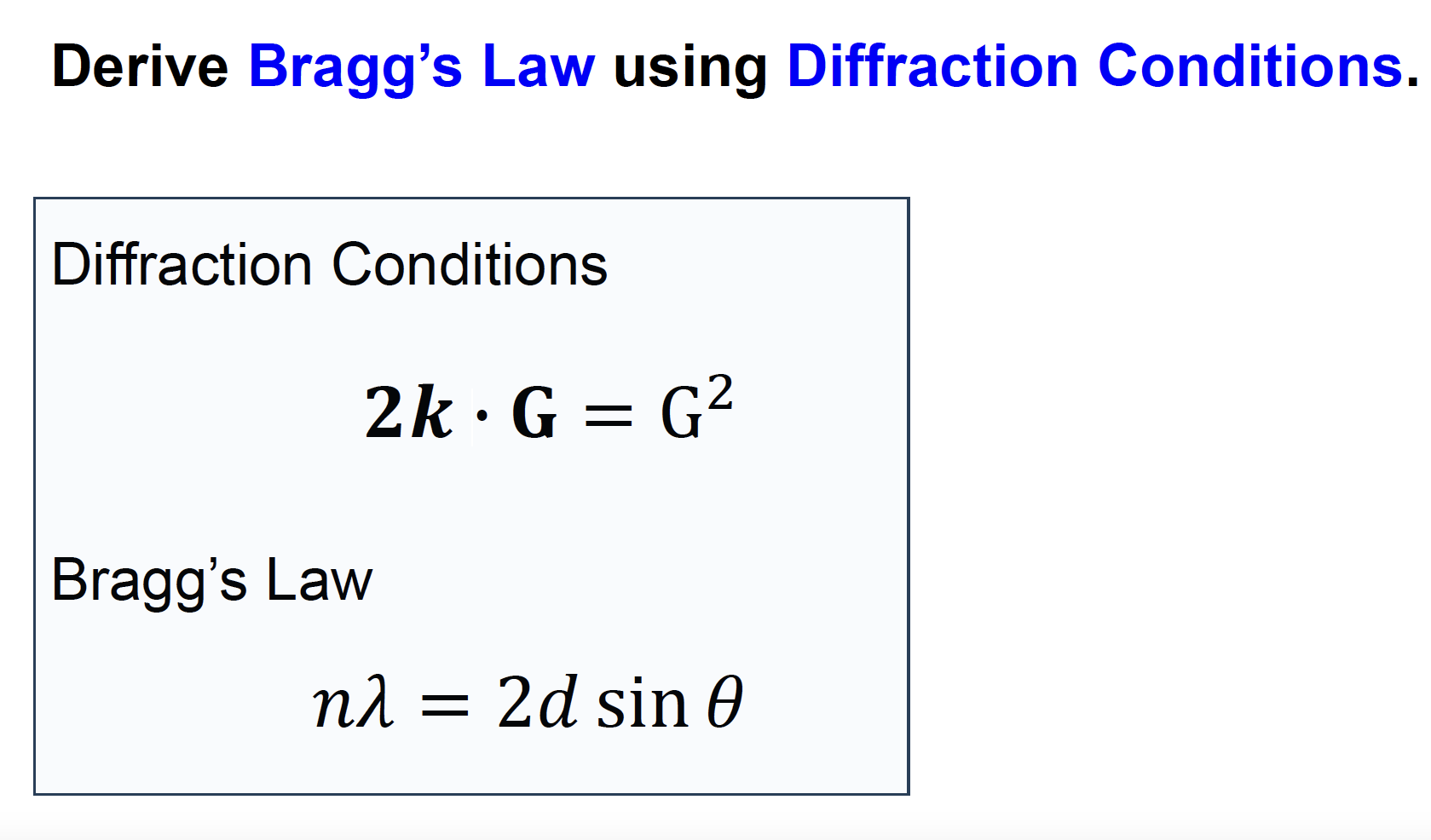 Solved Derive Bragg's Law using Diffraction Conditions. | Chegg.com