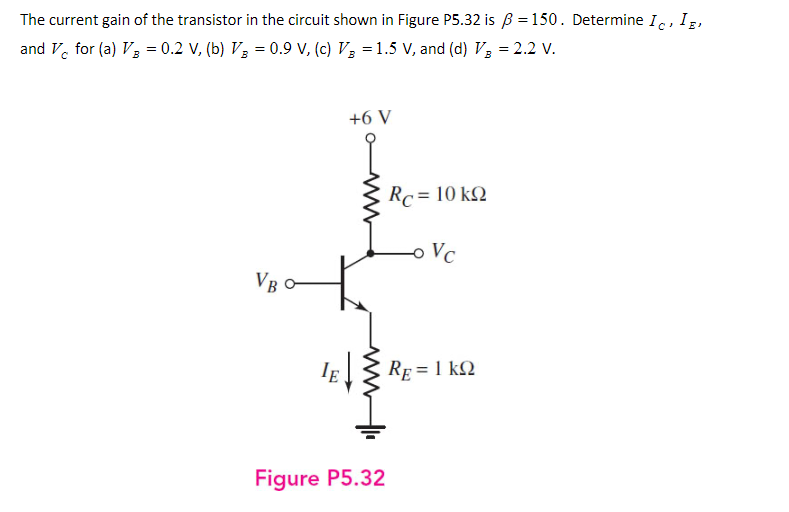 Solved The current gain of the transistor in the circuit | Chegg.com