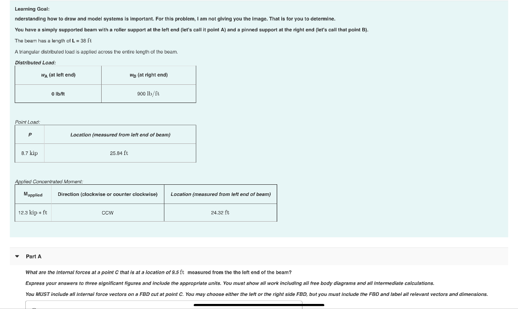Solved Learning Goal: nderstanding how to draw and model | Chegg.com