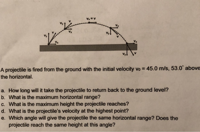 Solved Vy 45.0 m/s, 53.0" above A projectile is fired from | Chegg.com