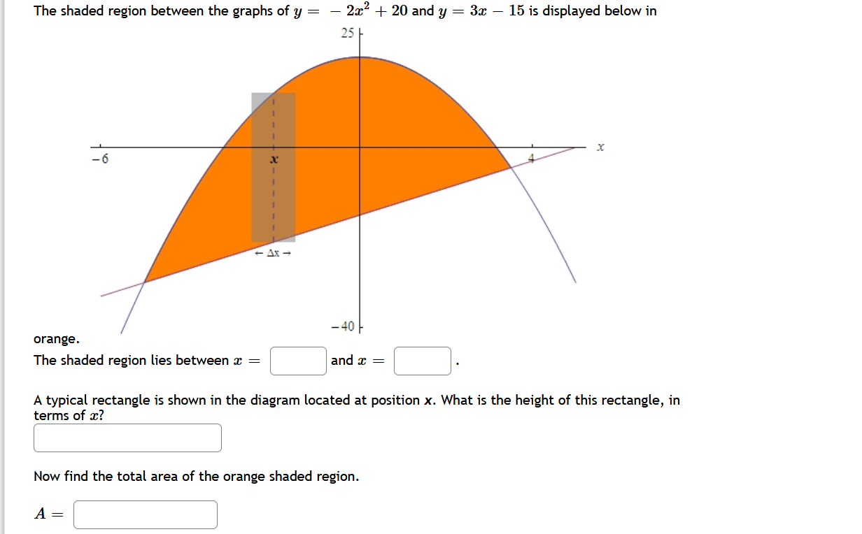 Solved The shaded region between the graphs of y = 2x2 + 20 | Chegg.com