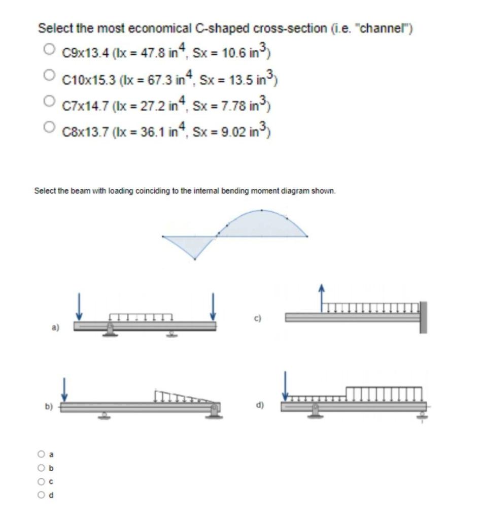 Solved Select the most economical C-shaped cross-section | Chegg.com