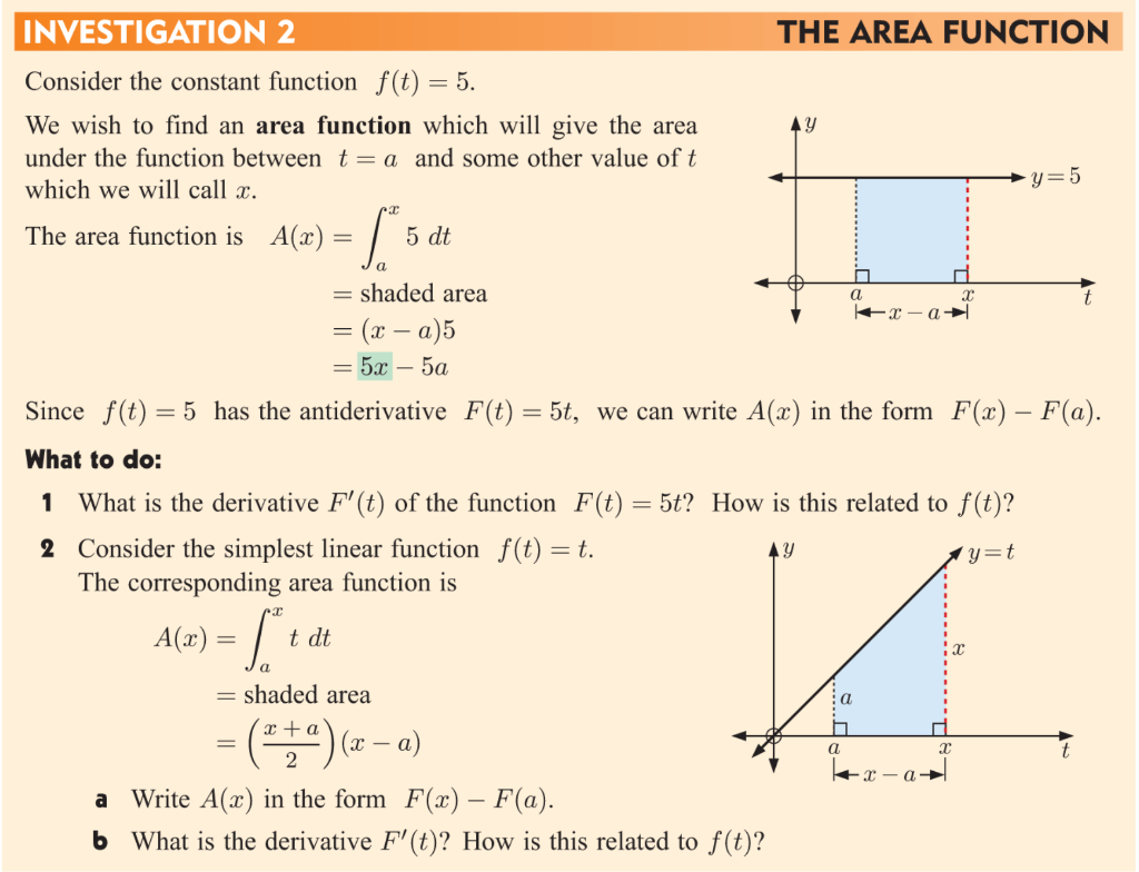 Solved INVESTIGATION 2 THE AREA FUNCTION Consider the | Chegg.com