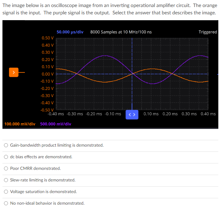 Solved The image below is an oscilloscope image from an | Chegg.com