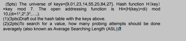 Solved (5pts) The universe of keys | Chegg.com