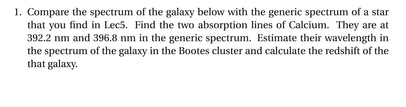 Solved 1. Compare the spectrum of the galaxy below with the | Chegg.com