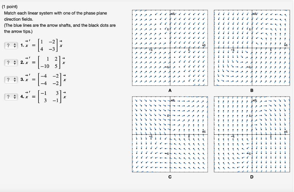 Solved (1 point) Match each linear system with one of the | Chegg.com