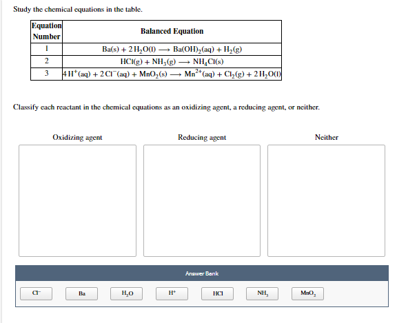 Solved Study the chemical equations in the table. Equation | Chegg.com