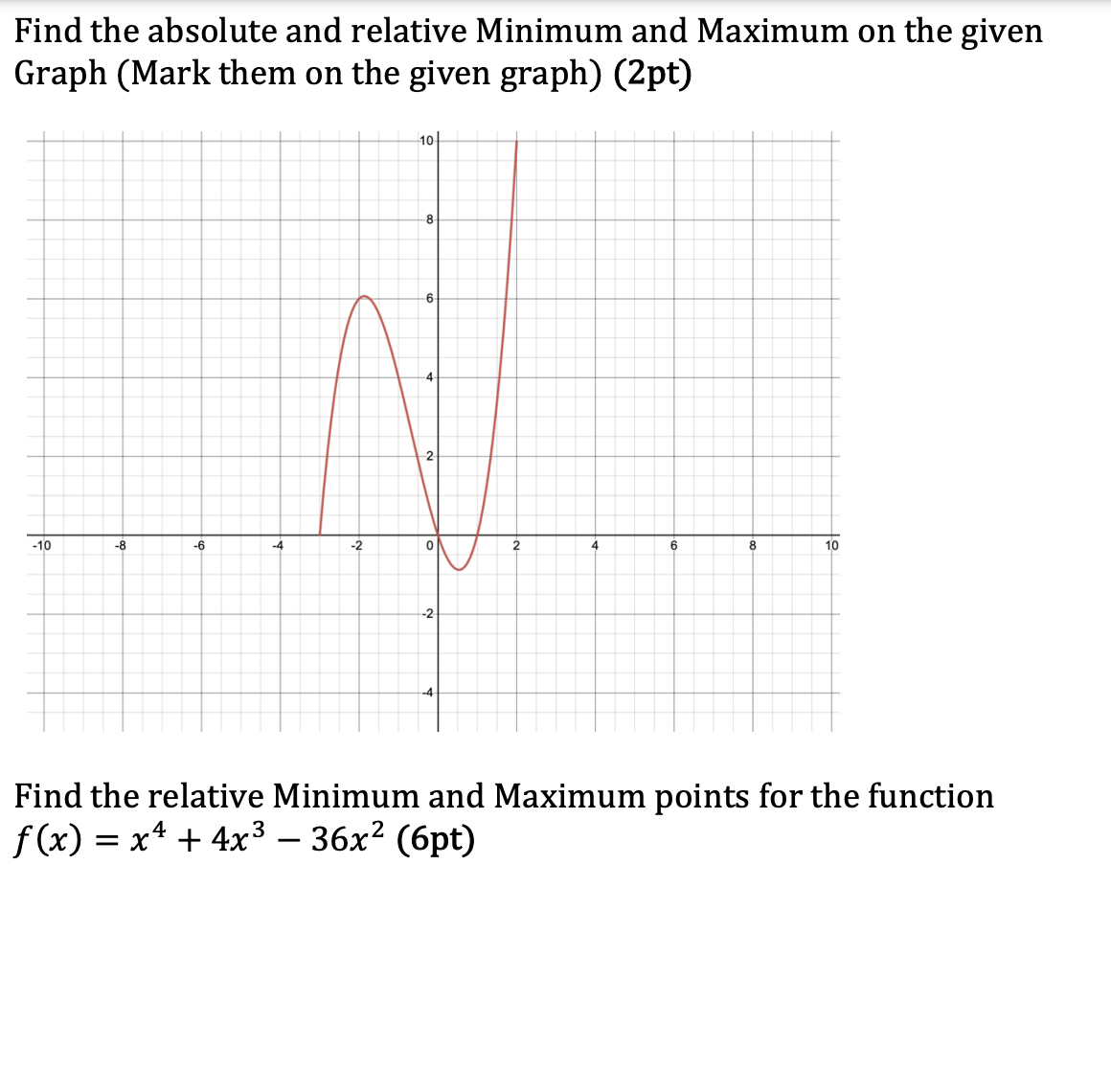 Solved Find the absolute and relative Minimum and Maximum on | Chegg.com