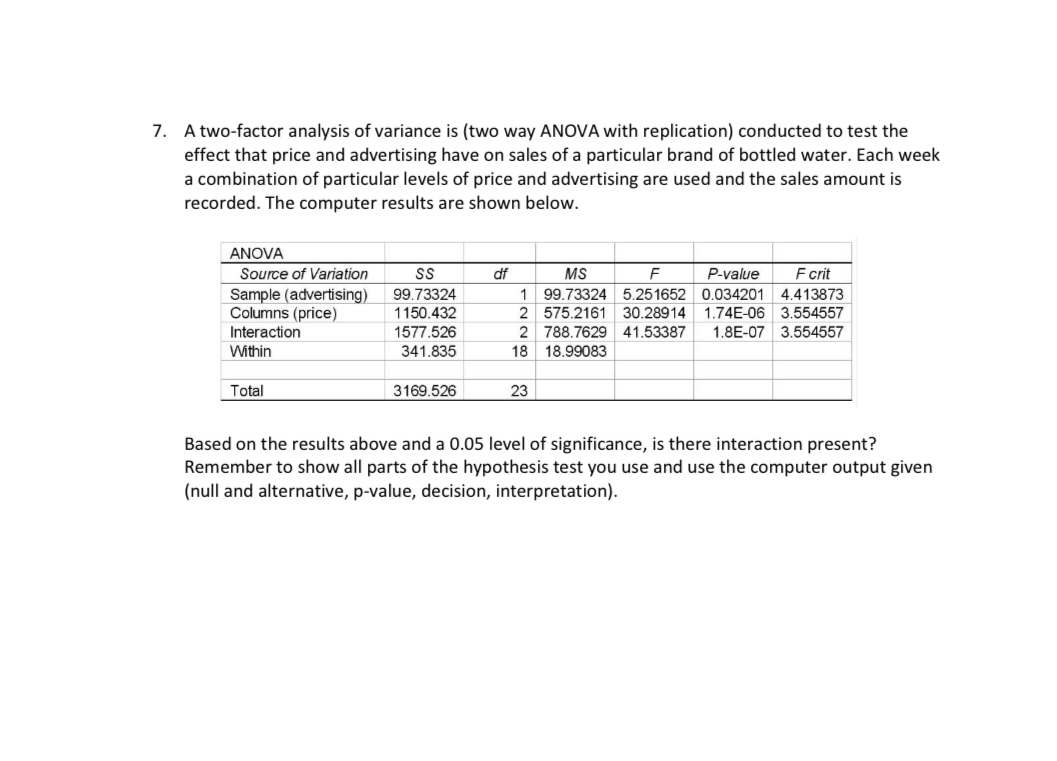 Solved 7 A Two Factor Analysis Of Variance Is Two Way 